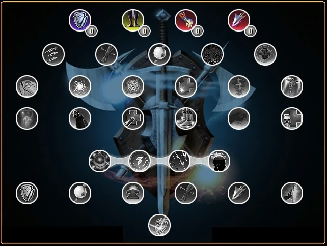 Channeler AAs | EverQuest 2 Wiki | Fandom