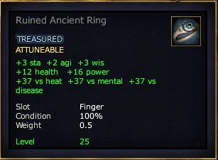 Ruined Ancient Ring | EverQuest 2 Wiki | Fandom
