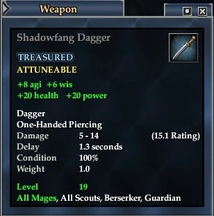 Shadowfang Dagger | EverQuest 2 Wiki | Fandom