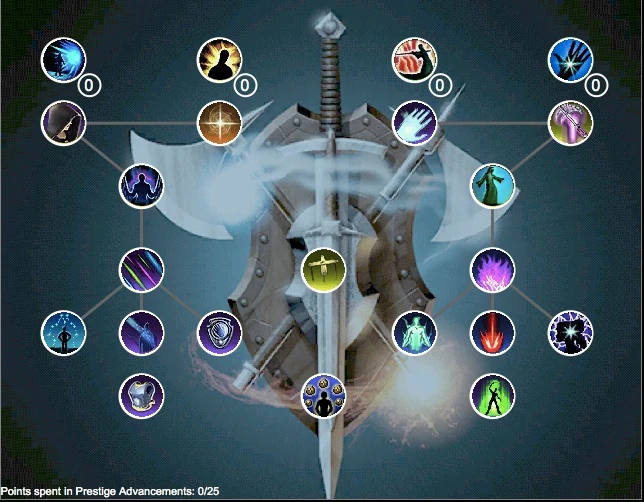 Illusionist AAs | EverQuest 2 Wiki | Fandom