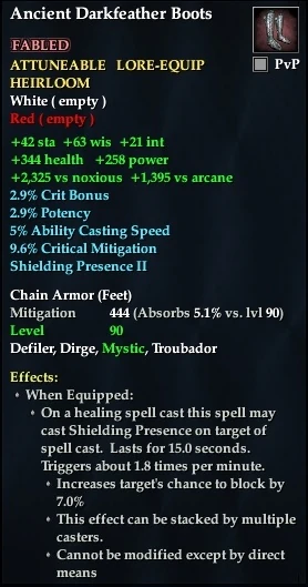 Ancient Darkfeather Boots | EverQuest 2 Wiki | Fandom