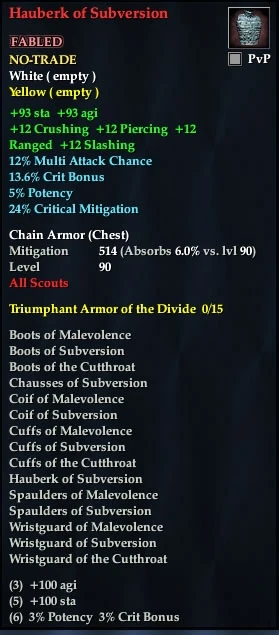 Hauberk of Subversion | EverQuest 2 Wiki | Fandom