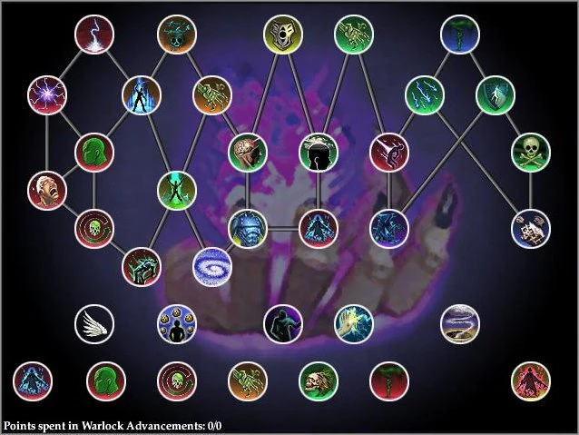 Warlock AAs | EverQuest 2 Wiki | Fandom