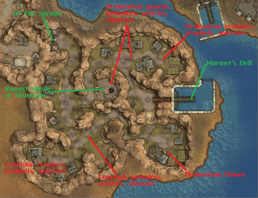 The Ruins | EverQuest 2 Wiki | Fandom