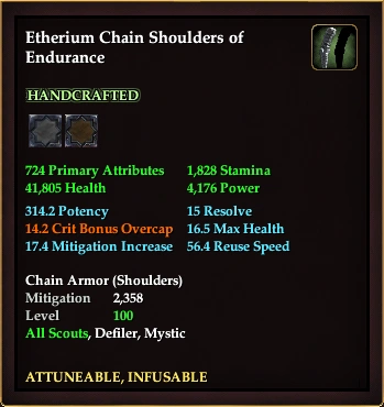 Etherium Chain Shoulders of Endurance | EverQuest 2 Wiki | Fandom