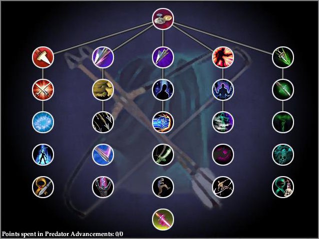 Ranger AAs | EverQuest 2 Wiki | Fandom