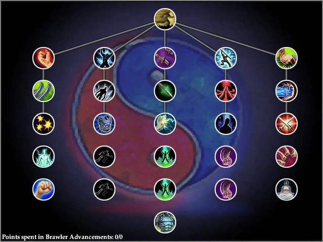 Category:Brawler AAs | EverQuest 2 Wiki | Fandom