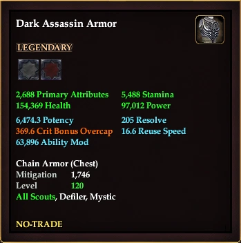 Dark Assassin Armor | EverQuest 2 Wiki | Fandom