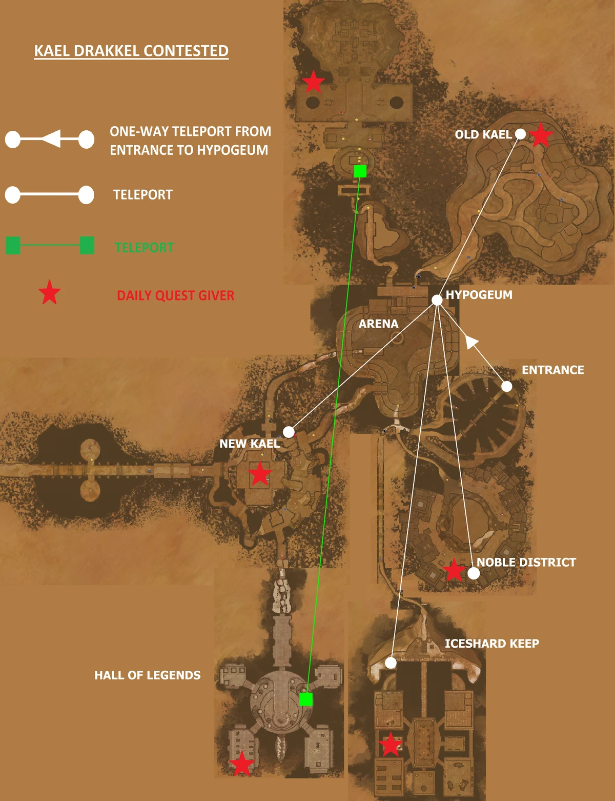 Kael Drakkel | EverQuest 2 Wiki | Fandom