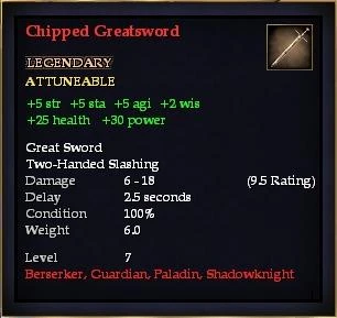 Chipped Greatsword | EverQuest 2 Wiki | Fandom