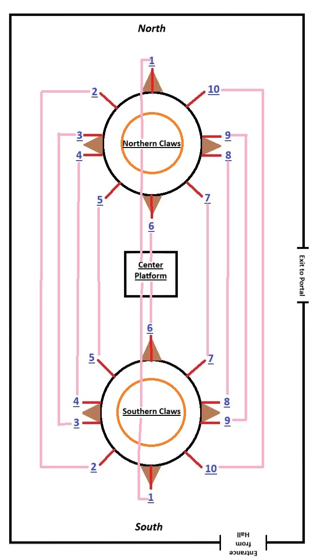 Solusek Ro's Tower: Monolith of Fire [Solo] | EverQuest 2 Wiki | Fandom