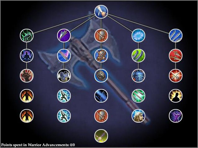 Category:Warrior AAs | EverQuest 2 Wiki | Fandom