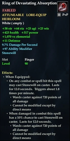 Ring of Devastating Absorption | EverQuest 2 Wiki | Fandom