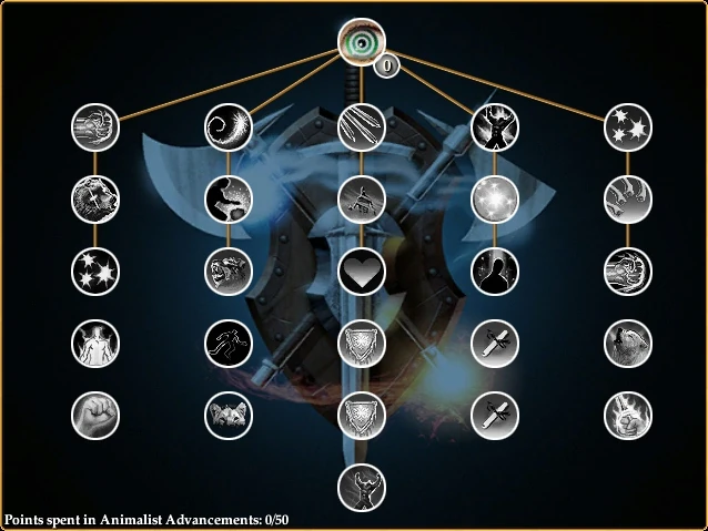 Beastlord AAs | EverQuest 2 Wiki | Fandom