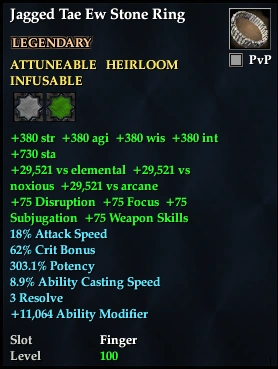 Jagged Tae Ew Stone Ring | EverQuest 2 Wiki | Fandom