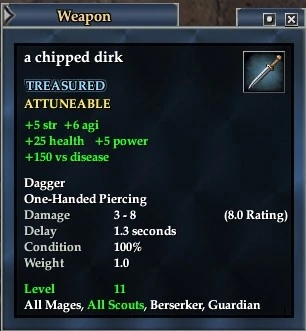 a chipped dirk | EverQuest 2 Wiki | Fandom