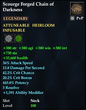 Scourge Forged Chain of Darkness | EverQuest 2 Wiki | Fandom