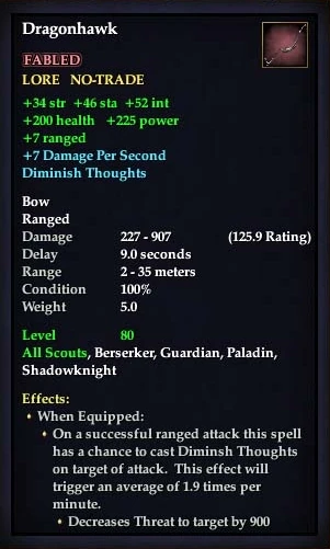 Dragonhawk | EverQuest 2 Wiki | Fandom