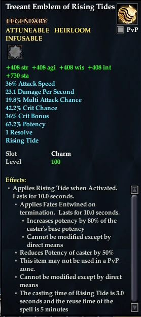 Treeant Emblem of Rising Tides | EverQuest 2 Wiki | Fandom