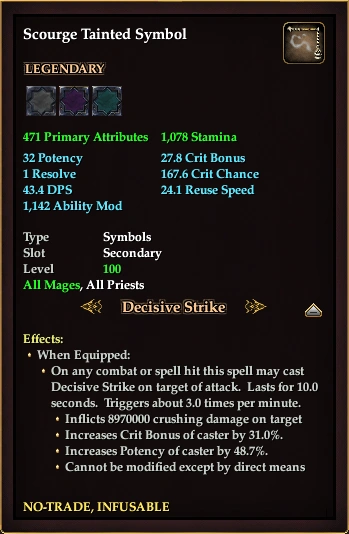 Scourge Tainted Symbol | EverQuest 2 Wiki | Fandom