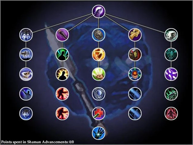 Category:Shaman AAs | EverQuest 2 Wiki | Fandom