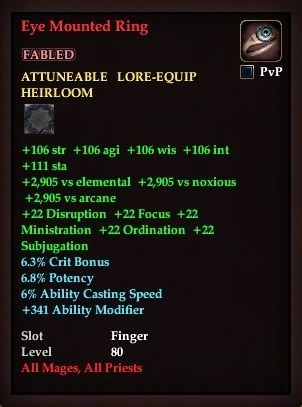 Eye Mounted Ring | EverQuest 2 Wiki | Fandom