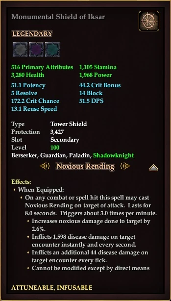 Monumental Shield of Iksar | EverQuest 2 Wiki | Fandom