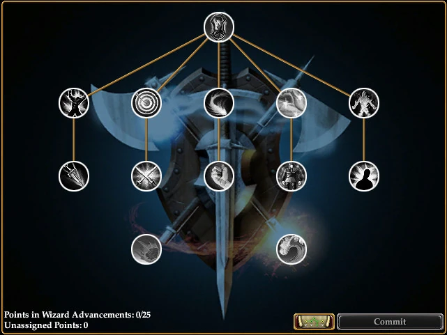 Prestige tree