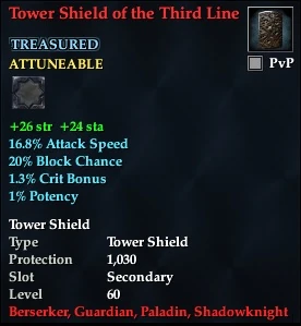 Tower Shield of the Third Line | EverQuest 2 Wiki | Fandom