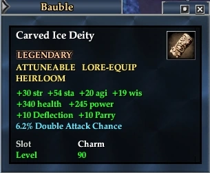 Carved Ice Deity | EverQuest 2 Wiki | Fandom