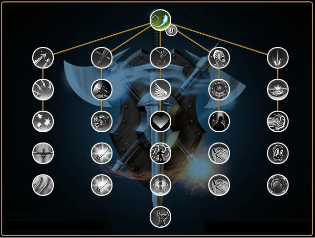 Channeler AAs | EverQuest 2 Wiki | Fandom