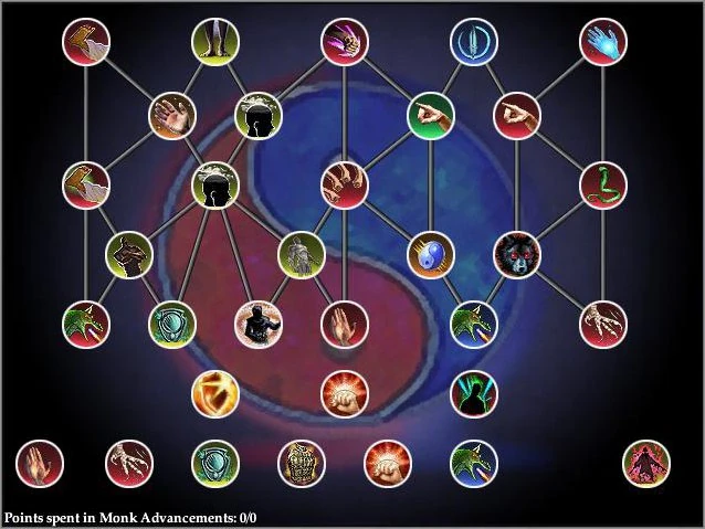Category:Monk AAs | EverQuest 2 Wiki | Fandom