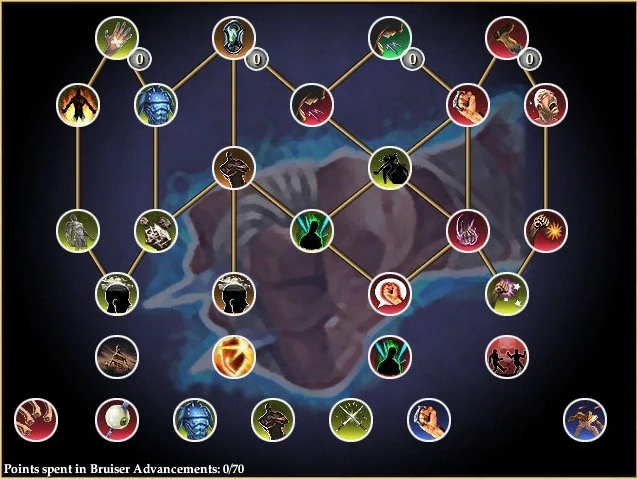 Category:Bruiser AAs | EverQuest 2 Wiki | Fandom