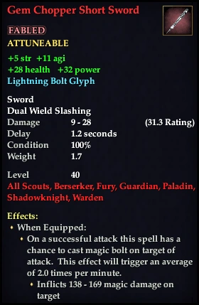 Gem Chopper Short Sword | EverQuest 2 Wiki | Fandom