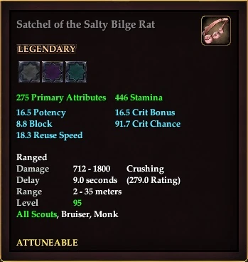 Satchel of the Salty Bilge Rat | EverQuest 2 Wiki | Fandom