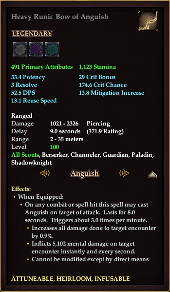 Heavy Runic Bow of Anguish | EverQuest 2 Wiki | Fandom