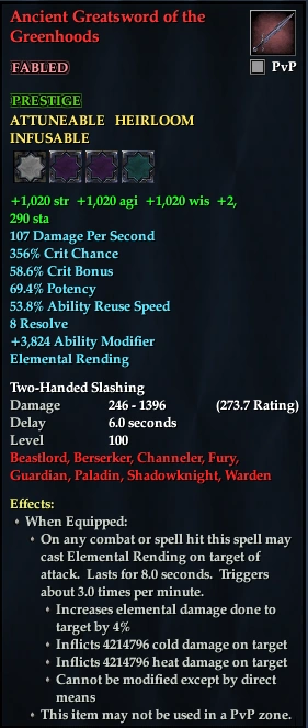 Ancient Greatsword of the Greenhoods | EverQuest 2 Wiki | Fandom