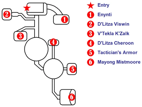 Mistmoore's Inner Sanctum | EverQuest 2 Wiki | Fandom