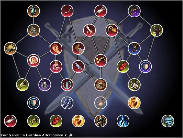 Category:Guardian AAs | EverQuest 2 Wiki | Fandom