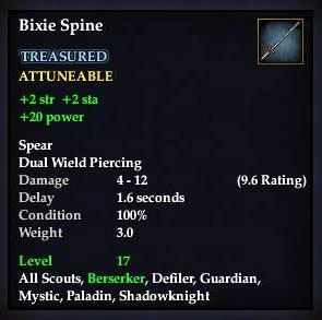 Bixie Spine | EverQuest 2 Wiki | Fandom