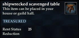 Shipwrecked scavenged table | EverQuest 2 Wiki | Fandom