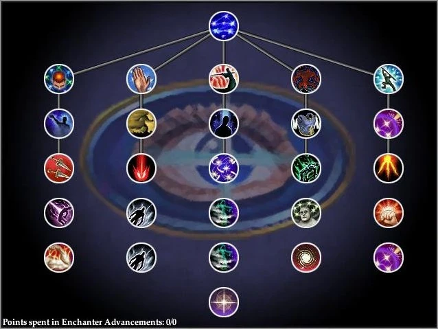 Illusionist AAs | EverQuest 2 Wiki | Fandom
