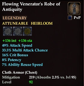 Flowing Venerator's Robe of Antiquity | EverQuest 2 Wiki | Fandom