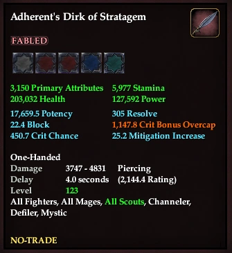 Adherent's Dirk of Stratagem | EverQuest 2 Wiki | Fandom