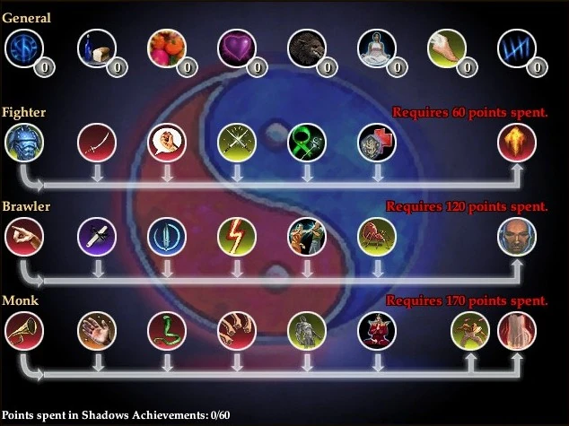 Category:Monk Shadows AAs | EverQuest 2 Wiki | Fandom