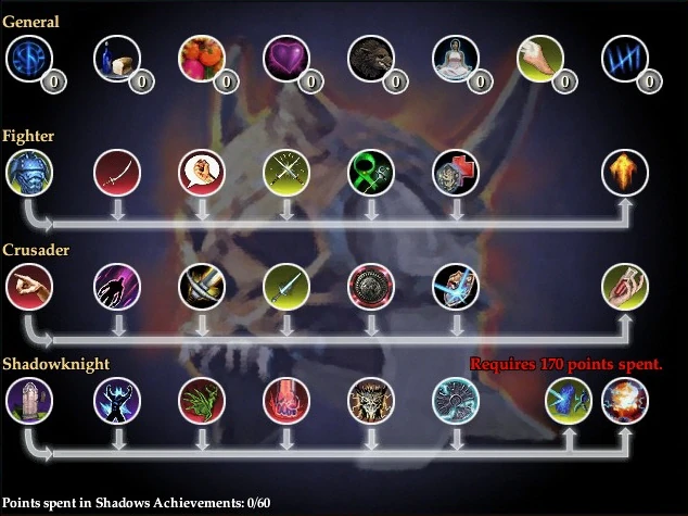 Category:Shadowknight Shadows AAs | EverQuest 2 Wiki | Fandom