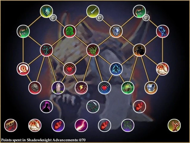 Shadowknight AAs | EverQuest 2 Wiki | Fandom