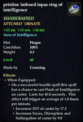 Imbued topaz ring of intelligence | EQ2Classic Wiki | Fandom
