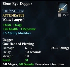 Ebon Eye Dagger | EQ2Classic Wiki | Fandom