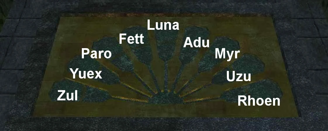 The Eyes of Anashti Sul | EQ2Classic Wiki | Fandom